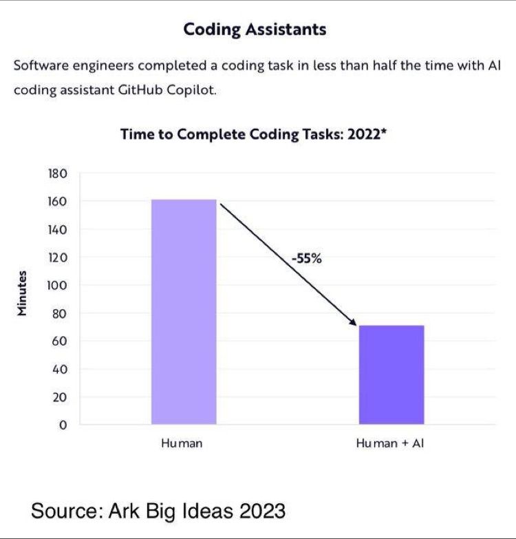 Deepak Gupta on LinkedIn: #software #programming Deepak Gupta on LinkedIn: #software #programming
