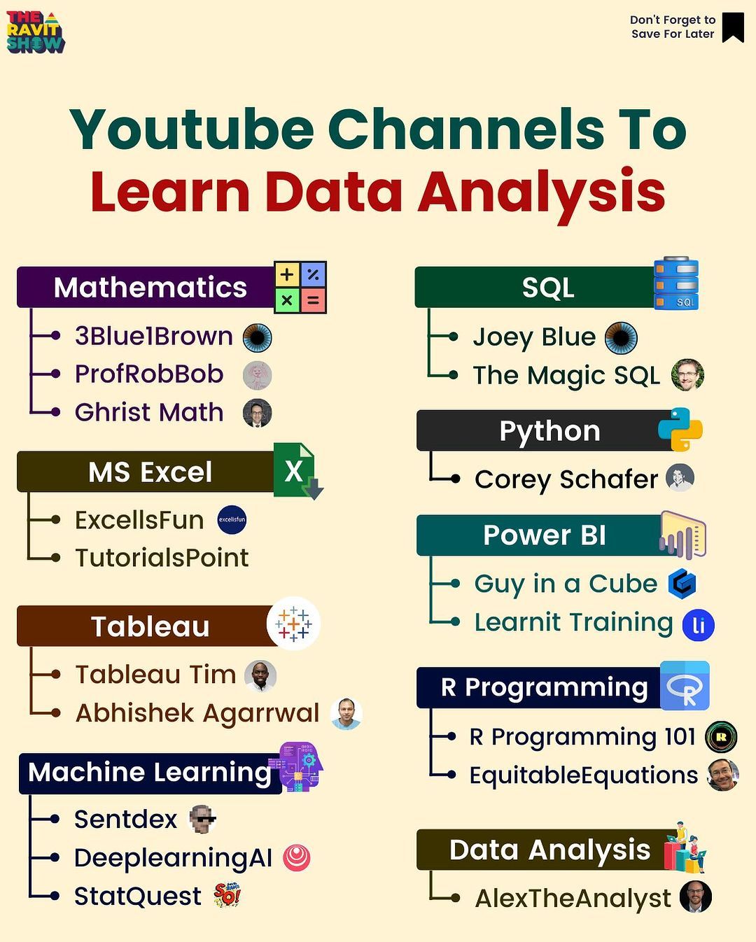 Sanskaar Singh 🧠• Codes Learning on LinkedIn: #excel #r #sql #python # ... Sanskaar Singh 🧠• Codes Learning on LinkedIn: #excel #r #sql #python # ...