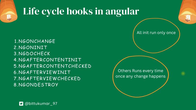 Bittu Kumar on LinkedIn: #angular #angular17 #angular #javascript # ... Bittu Kumar on LinkedIn: #angular #angular17 #angular #javascript # ...