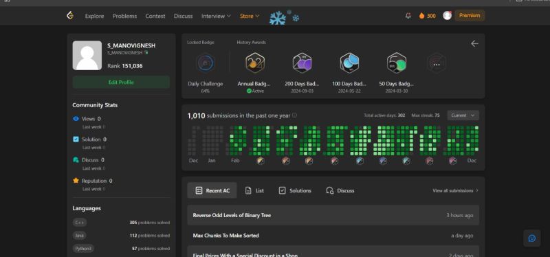 Mano Vignesh S on LinkedIn: #leetcode #codingmilestones #consistency # ... Mano Vignesh S on LinkedIn: #leetcode #codingmilestones #consistency # ...