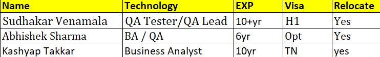 Kranthi K on LinkedIn: #qaautomation #qatester #qaanalyst # ... Kranthi K on LinkedIn: #qaautomation #qatester #qaanalyst # ...