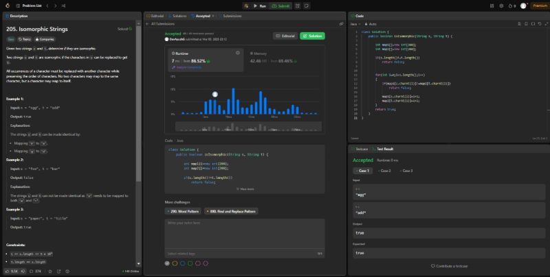 #100daysofcode #leetcode #stringmanipulation #100daysofcode… | Ayush Gupta #100daysofcode #leetcode #stringmanipulation #100daysofcode… | Ayush Gupta