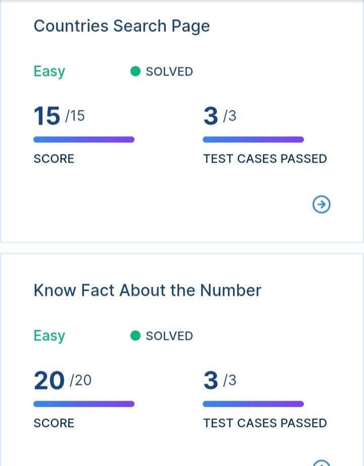 Anand P on LinkedIn: #day64 #learningprogress #nxtwave #sqldatabase # ... Anand P on LinkedIn: #day64 #learningprogress #nxtwave #sqldatabase # ...