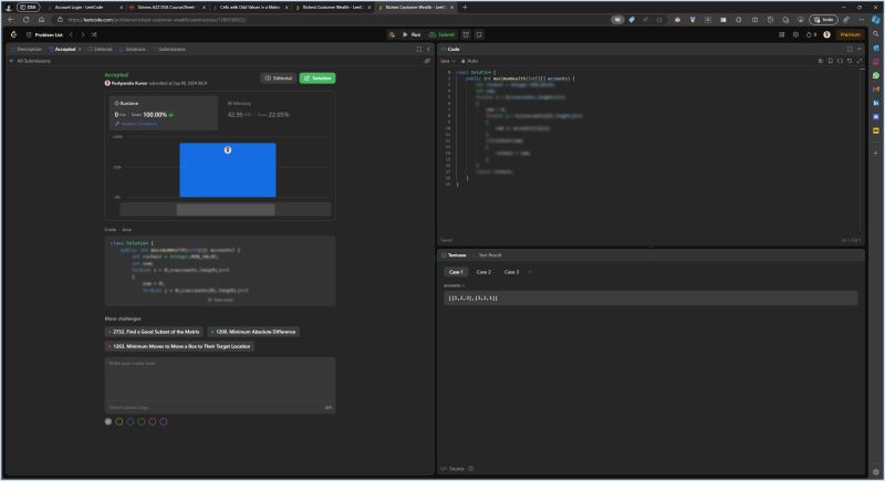 Pushpendra Kumar on LinkedIn: #leetcode #matrixmanipulation # ... Pushpendra Kumar on LinkedIn: #leetcode #matrixmanipulation # ...