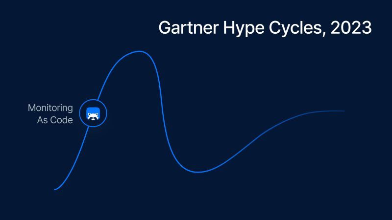 Checkly on LinkedIn: #mac #hypecycle #devops #sres Checkly on LinkedIn: #mac #hypecycle #devops #sres