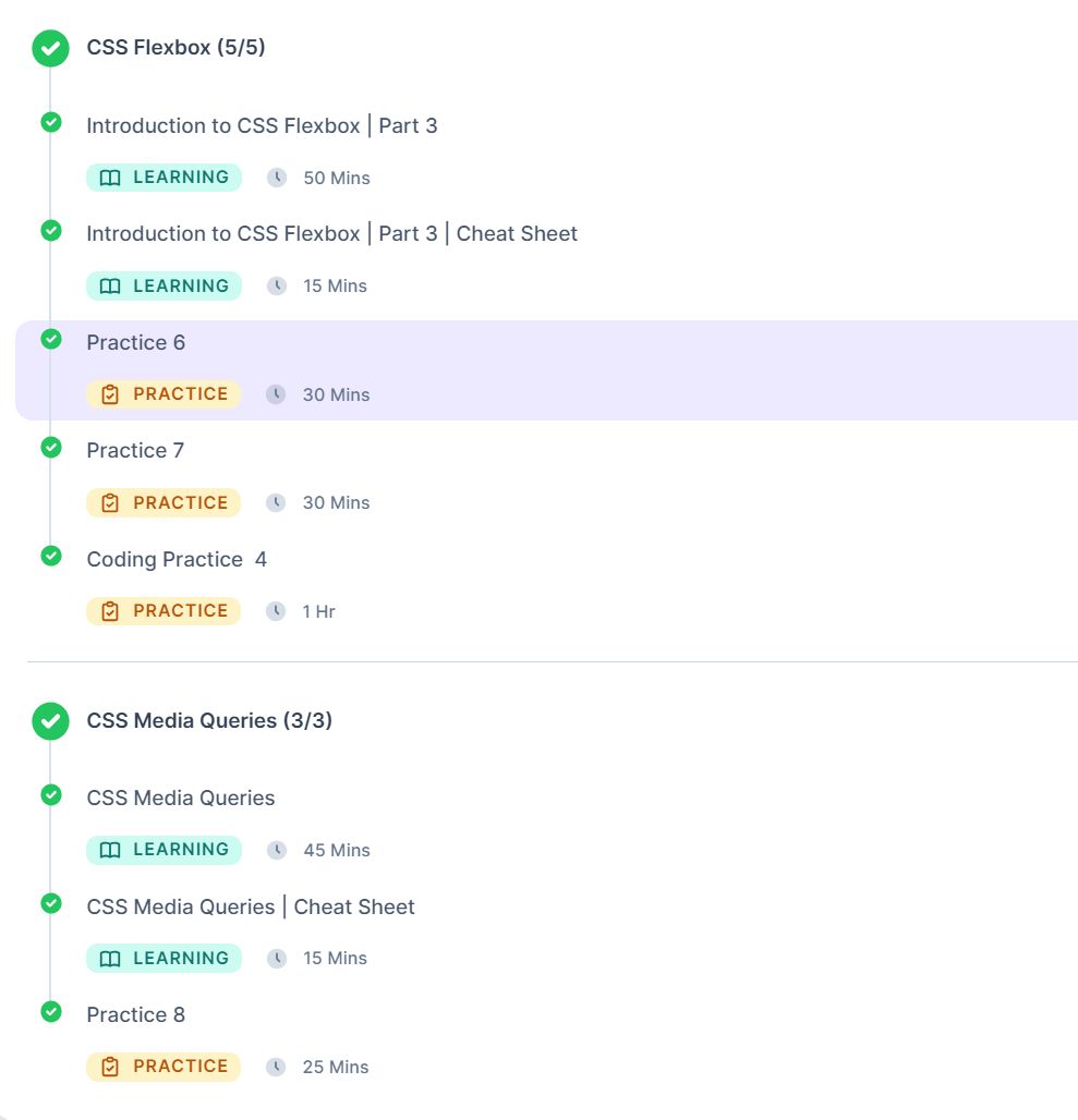 poojith kilari on LinkedIn: #responsivewebdesignusingflexbox # ... poojith kilari on LinkedIn: #responsivewebdesignusingflexbox # ...