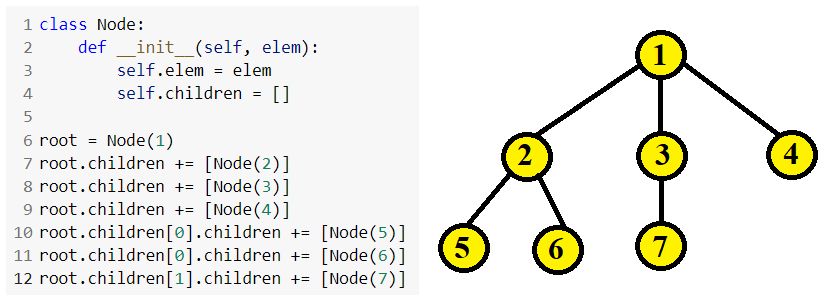 Md Saiedur Rahman Saied on LinkedIn: #algorithms #datastructures # ... Md Saiedur Rahman Saied on LinkedIn: #algorithms #datastructures # ...