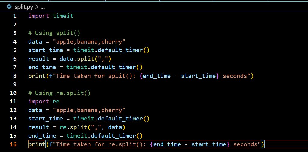 Day 25 of 100 Days of Python: Coding Progress! | SHREYA DEY Day 25 of 100 Days of Python: Coding Progress! | SHREYA DEY