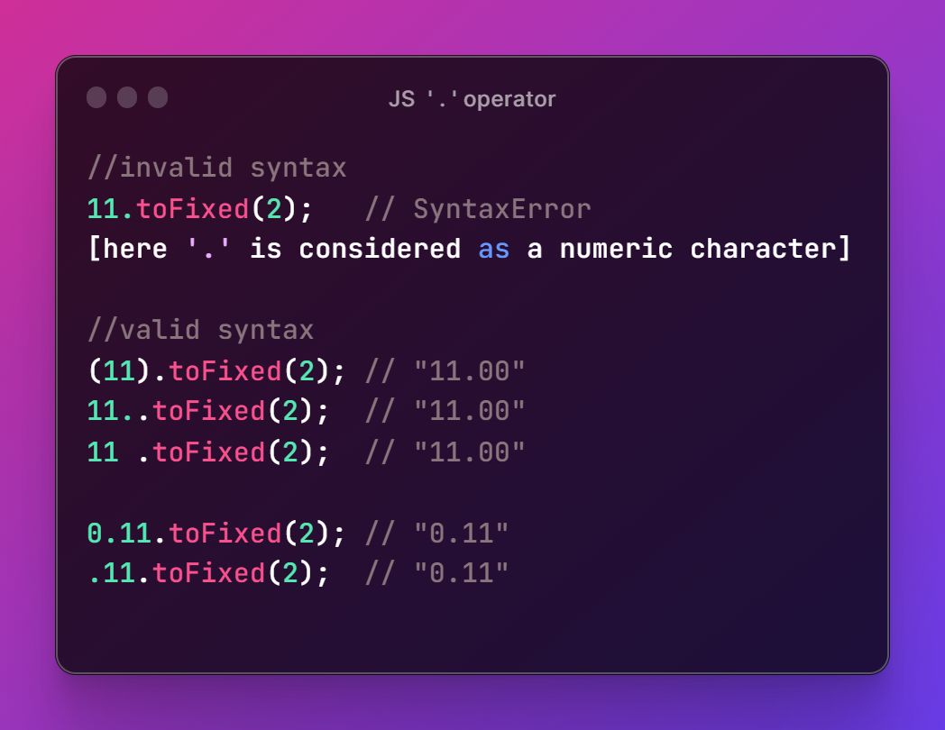 Learn about dot ('. ') operator for numbers | Pallavi Nagarkar posted ... Learn about dot ('. ') operator for numbers | Pallavi Nagarkar posted ...