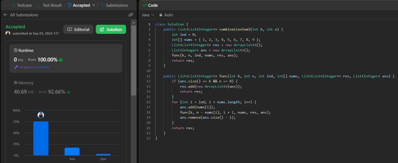 Day 65 of #100DaysOfCode challenge: Combination Sum III | Anvi Goel ... Day 65 of #100DaysOfCode challenge: Combination Sum III | Anvi Goel ...