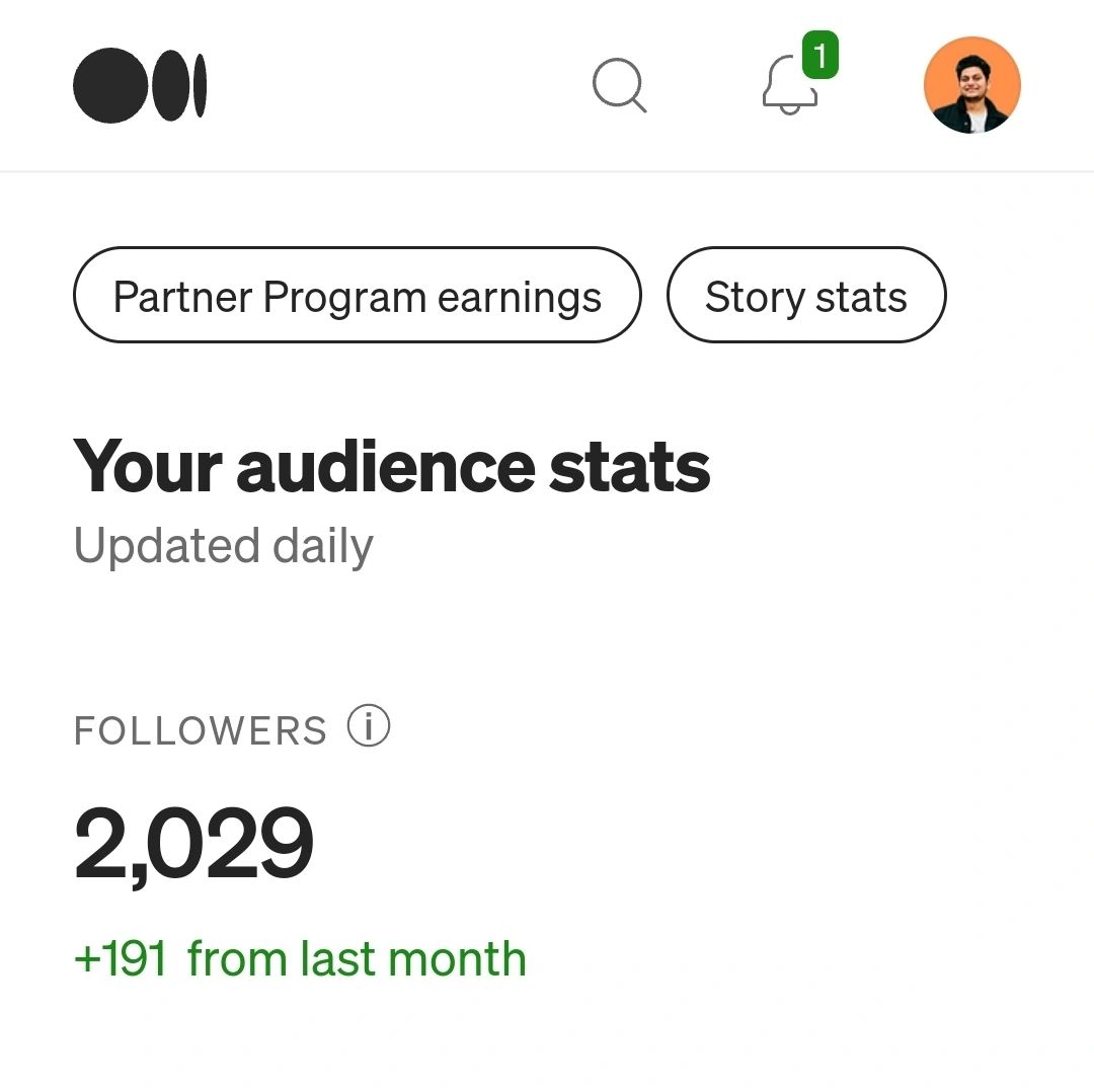 Vishal Barvaliya on LinkedIn: #dataengineering #careerjourney # ... Vishal Barvaliya on LinkedIn: #dataengineering #careerjourney # ...