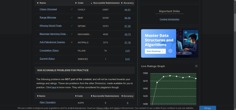 Arjun Nayak on LinkedIn: #codechef #contest #weeklychallenge # ... Arjun Nayak on LinkedIn: #codechef #contest #weeklychallenge # ...
