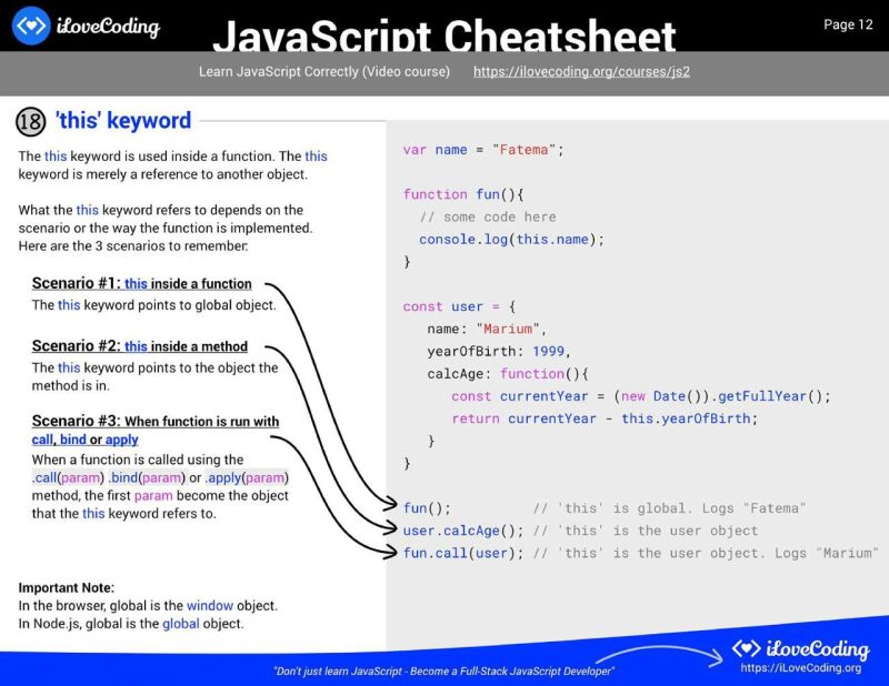 Ajeet Kumar on LinkedIn: #javascript #nodejs #developer #mernstack Ajeet Kumar on LinkedIn: #javascript #nodejs #developer #mernstack