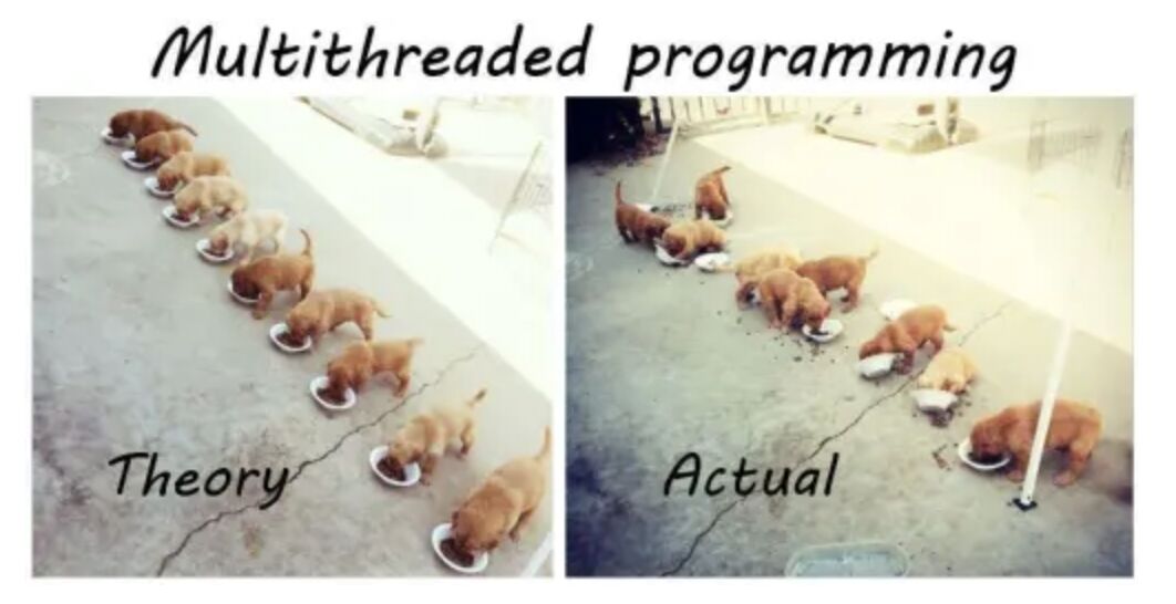 Deepak Garg on LinkedIn: #java #multithreading #programming # ... Deepak Garg on LinkedIn: #java #multithreading #programming # ...