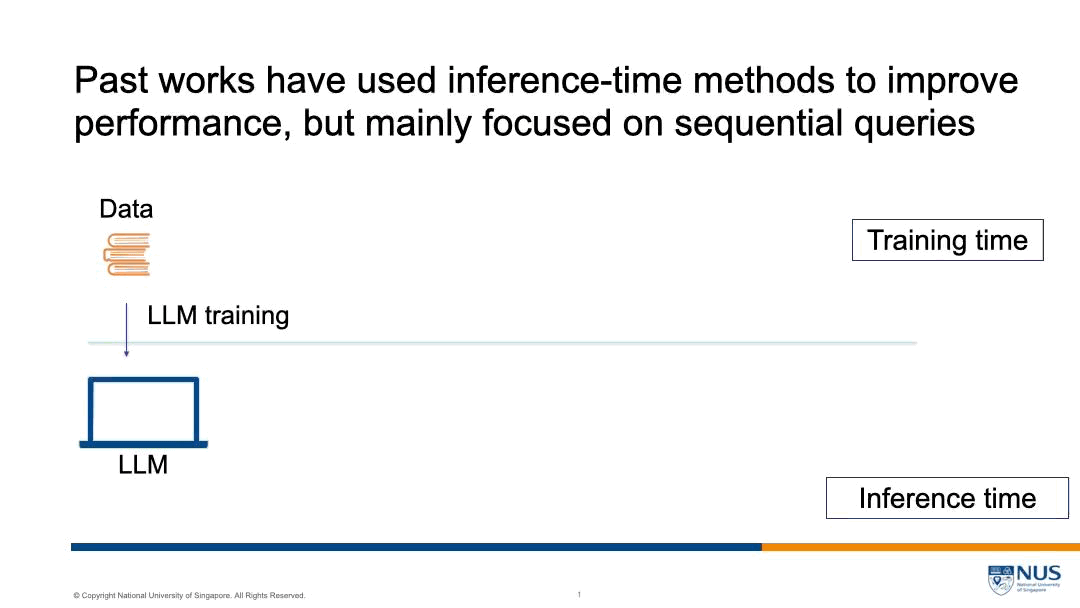Bryan Kian Hsiang Low on LinkedIn: #llm #neurips2024 #llms Bryan Kian Hsiang Low on LinkedIn: #llm #neurips2024 #llms