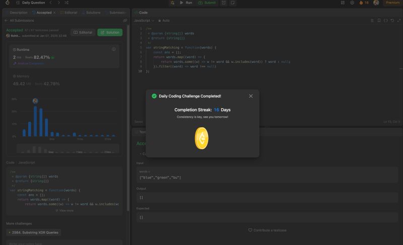 #leetcode #100daysofcode #dailycoding #dsa | Rohit Ojha #leetcode #100daysofcode #dailycoding #dsa | Rohit Ojha