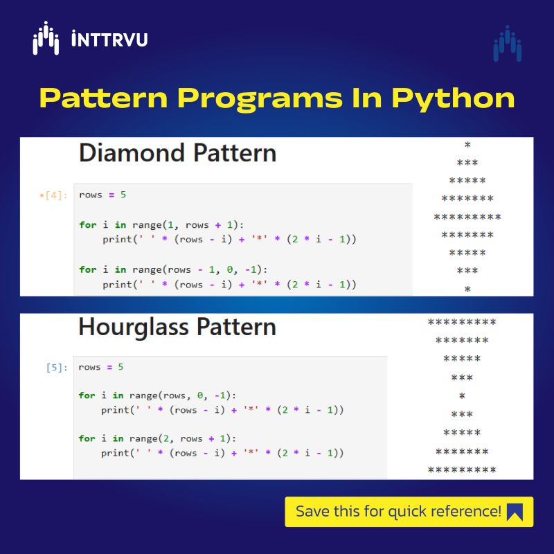 INTTRVU.ai on LinkedIn: #python #pythoncode #pythonbasics # ... INTTRVU.ai on LinkedIn: #python #pythoncode #pythonbasics # ...