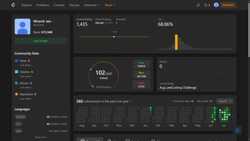 Miransh Jain on LinkedIn: #coding #leetcode #problemsolving # ... Miransh Jain on LinkedIn: #coding #leetcode #problemsolving # ...