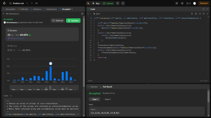 Dhinadhayalan S on LinkedIn: #100daysofcode #javaprogramming # ... Dhinadhayalan S on LinkedIn: #100daysofcode #javaprogramming # ...