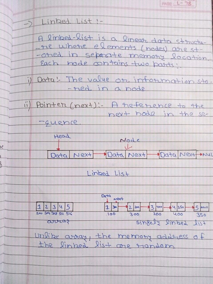 Akash - on LinkedIn: #180daysofdsa #datastructures #linkedlist #cpp # ... Akash - on LinkedIn: #180daysofdsa #datastructures #linkedlist #cpp # ...