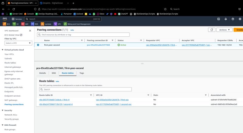Faizul Karim on LinkedIn: 🌐 Successfully Established Connection Between ... Faizul Karim on LinkedIn: 🌐 Successfully Established Connection Between ...