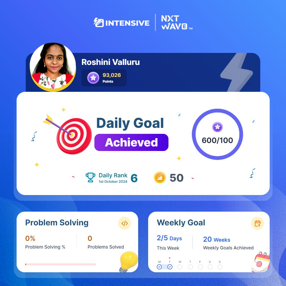 Roshini Valluru on LinkedIn: #100daysofcode #ccbp #nxtwave #dataanlytics Roshini Valluru on LinkedIn: #100daysofcode #ccbp #nxtwave #dataanlytics