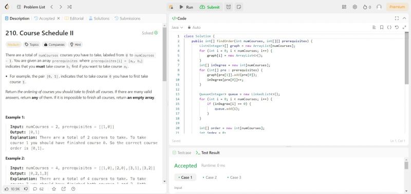POOJASHREE K on LinkedIn: #100daysofcode #java #dsa #leetcode #graphtheory POOJASHREE K on LinkedIn: #100daysofcode #java #dsa #leetcode #graphtheory