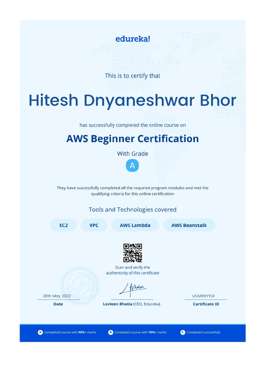 #aws #cloudcomputing #awslambda #ec2 #vpc #awsbeanstalk | Hitesh Bhor #aws #cloudcomputing #awslambda #ec2 #vpc #awsbeanstalk | Hitesh Bhor