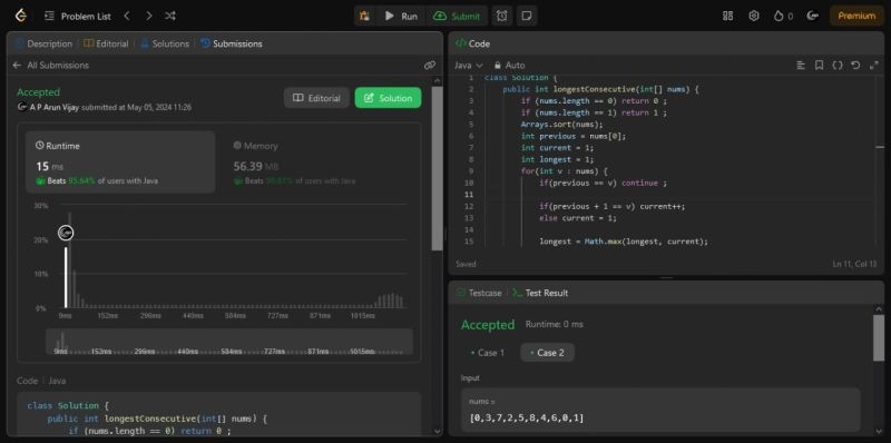 100Days of LeetCode: From Code Cadet to Algorithm Architect | Arun ... 100Days of LeetCode: From Code Cadet to Algorithm Architect | Arun ...