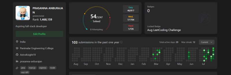 PRASANNA ANBURAJAN on LinkedIn: #leetcode #coding #continuouslearning # ... PRASANNA ANBURAJAN on LinkedIn: #leetcode #coding #continuouslearning # ...