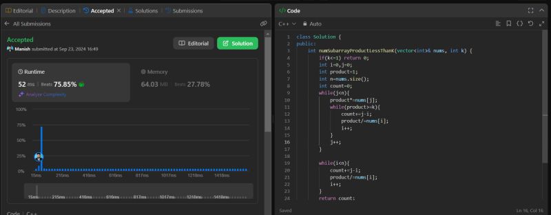 Manish Kalwani on LinkedIn: #100daysofcode #codingjourney #dsa #algorithms Manish Kalwani on LinkedIn: #100daysofcode #codingjourney #dsa #algorithms