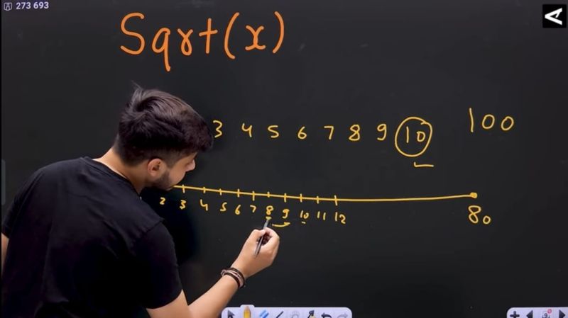 Akash Bhalshankar on LinkedIn: #180daysofcode #codingmilestone Akash Bhalshankar on LinkedIn: #180daysofcode #codingmilestone