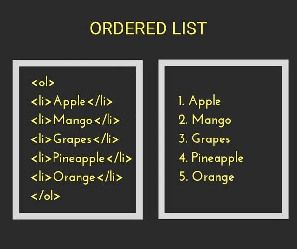 Vaibhav Gupta on LinkedIn: #html #css #js #continuouslearning # ... Vaibhav Gupta on LinkedIn: #html #css #js #continuouslearning # ...