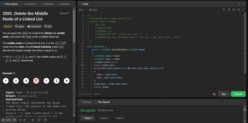 Ankit Kumar on LinkedIn: #day48 #100daycodingchallenge #dsa #leetcode #java Ankit Kumar on LinkedIn: #day48 #100daycodingchallenge #dsa #leetcode #java