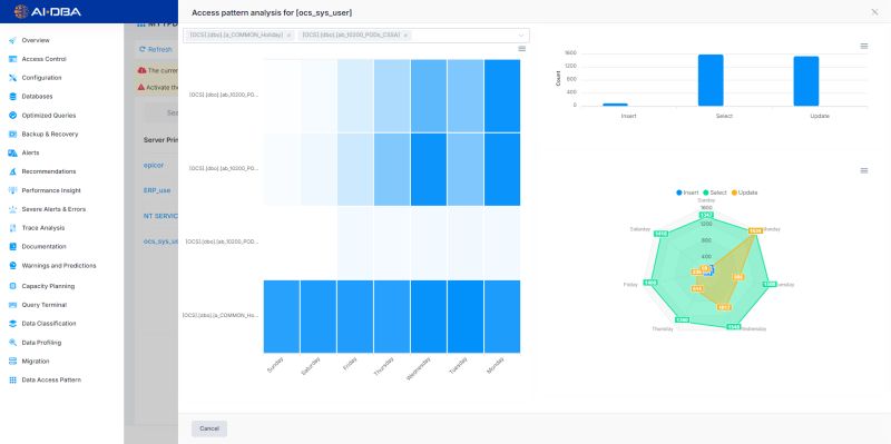 #database #sqlserver #microsoft #databasesecurity #databaseperformance ... #database #sqlserver #microsoft #databasesecurity #databaseperformance ...