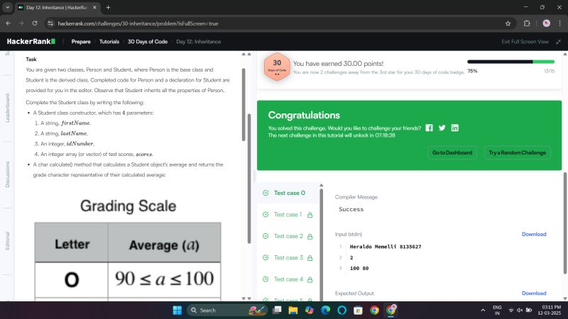 #java #hackerrank #30daysofcode #inheritance #oop #codingchallenge ... #java #hackerrank #30daysofcode #inheritance #oop #codingchallenge ...