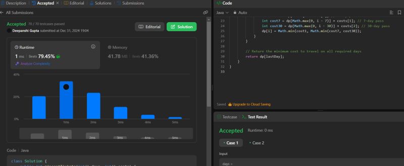 Deepanshi Gupta on LinkedIn: #leetcode #java #dynamicprogramming #coding Deepanshi Gupta on LinkedIn: #leetcode #java #dynamicprogramming #coding