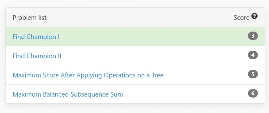 Abhishek Singh on LinkedIn: #leetcode #leetcodechallenge #contests # ... Abhishek Singh on LinkedIn: #leetcode #leetcodechallenge #contests # ...