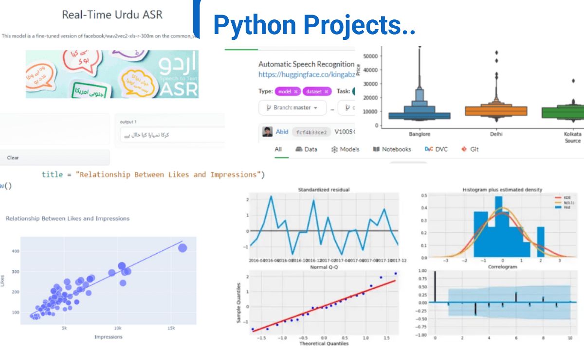 Roshan Jha 🇮🇳 on LinkedIn: #dataanalytics #datascience Roshan Jha 🇮🇳 on LinkedIn: #dataanalytics #datascience