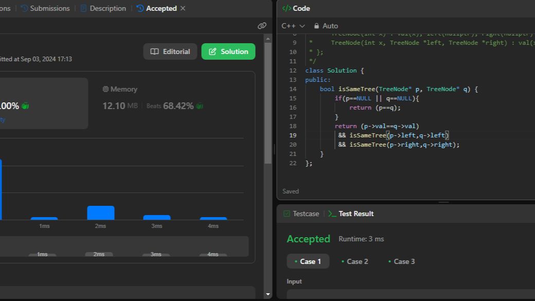 Vishu . on LinkedIn: #100daysofcode #100daysofcode #leetcode # ... Vishu . on LinkedIn: #100daysofcode #100daysofcode #leetcode # ...