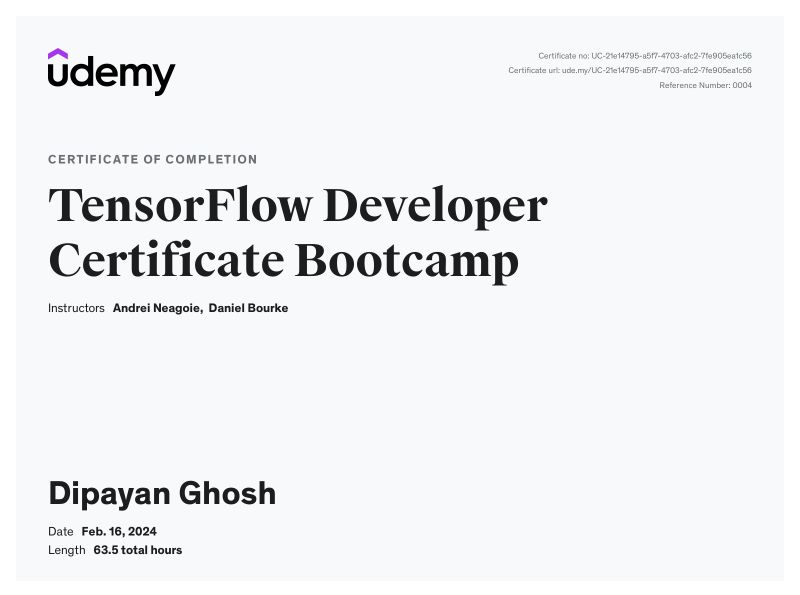 Dipayan Ghosh on LinkedIn: #tensorflow #python #machinelearning # ... Dipayan Ghosh on LinkedIn: #tensorflow #python #machinelearning # ...