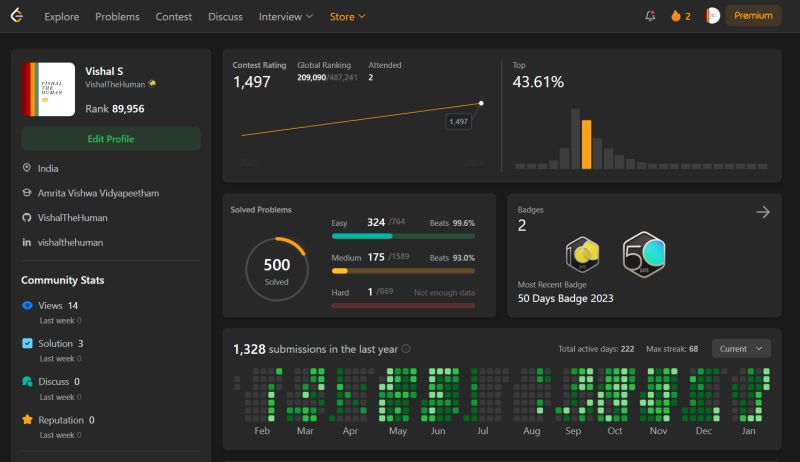 Vishal S on LinkedIn: #codingmilestone #python #leetcode # ... Vishal S on LinkedIn: #codingmilestone #python #leetcode # ...