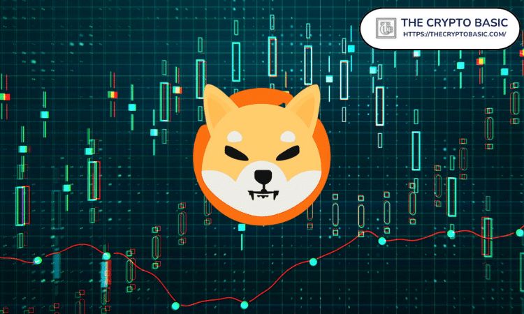 Preeti Cholleti on LinkedIn: Google Bard AI Predicts Future Price ... Preeti Cholleti on LinkedIn: Google Bard AI Predicts Future Price ...