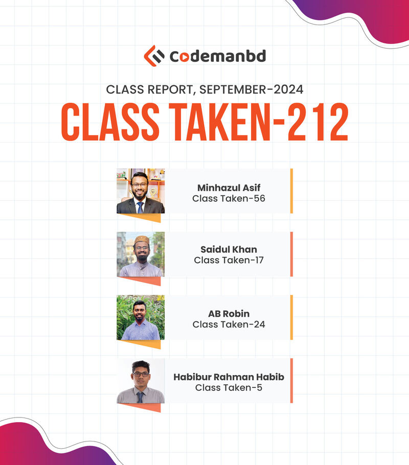 CodemanBD on LinkedIn: #mentors #codemanbd CodemanBD on LinkedIn: #mentors #codemanbd