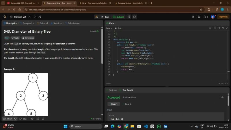 #leetcode #java #dsa #problemsolving #50daysofcode | Sundara Raghav G #leetcode #java #dsa #problemsolving #50daysofcode | Sundara Raghav G