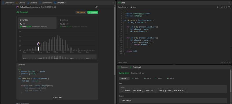 Join the LeetCode Challenge Day 12! | Safwan Ahmed posted on the topic ... Join the LeetCode Challenge Day 12! | Safwan Ahmed posted on the topic ...