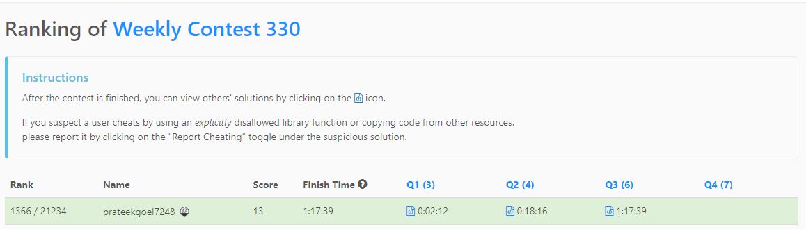 Prateek Goel on LinkedIn: #leetcode Prateek Goel on LinkedIn: #leetcode