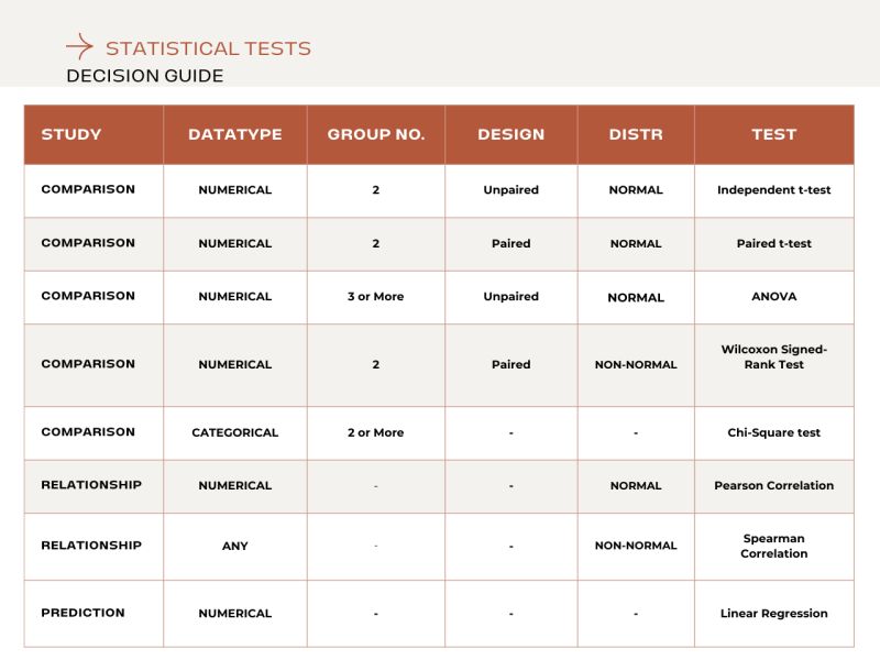 Olalekan Fagbuyi, MBA, MMA on LinkedIn: #datascience #statistics # ... Olalekan Fagbuyi, MBA, MMA on LinkedIn: #datascience #statistics # ...