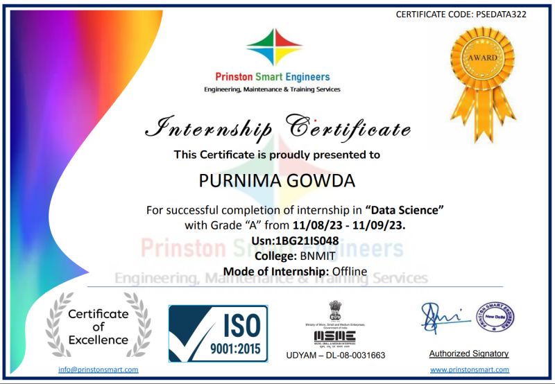 Purnima Gowda on LinkedIn: #datascience #python #internshipexperience # ... Purnima Gowda on LinkedIn: #datascience #python #internshipexperience # ...