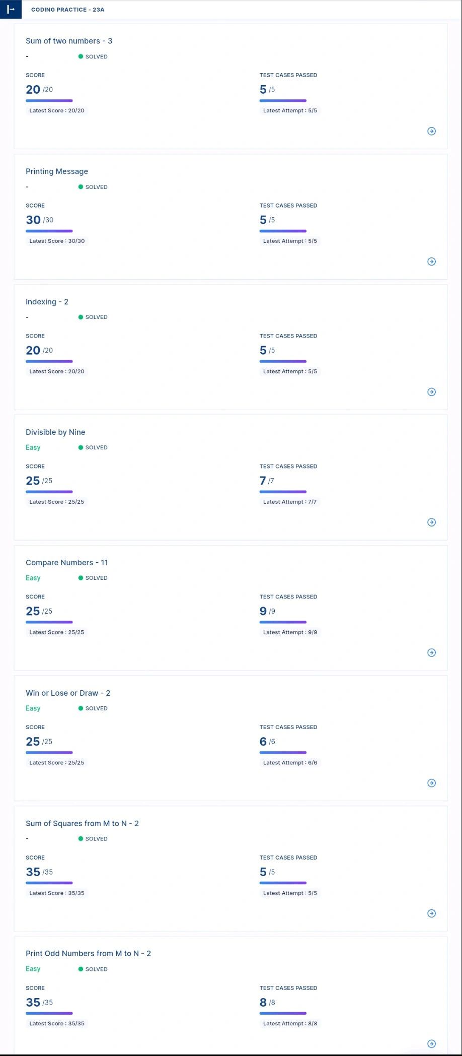 #nxtwave #learning #ccbp #python #coding #codingpractice… | Deepak E S #nxtwave #learning #ccbp #python #coding #codingpractice… | Deepak E S